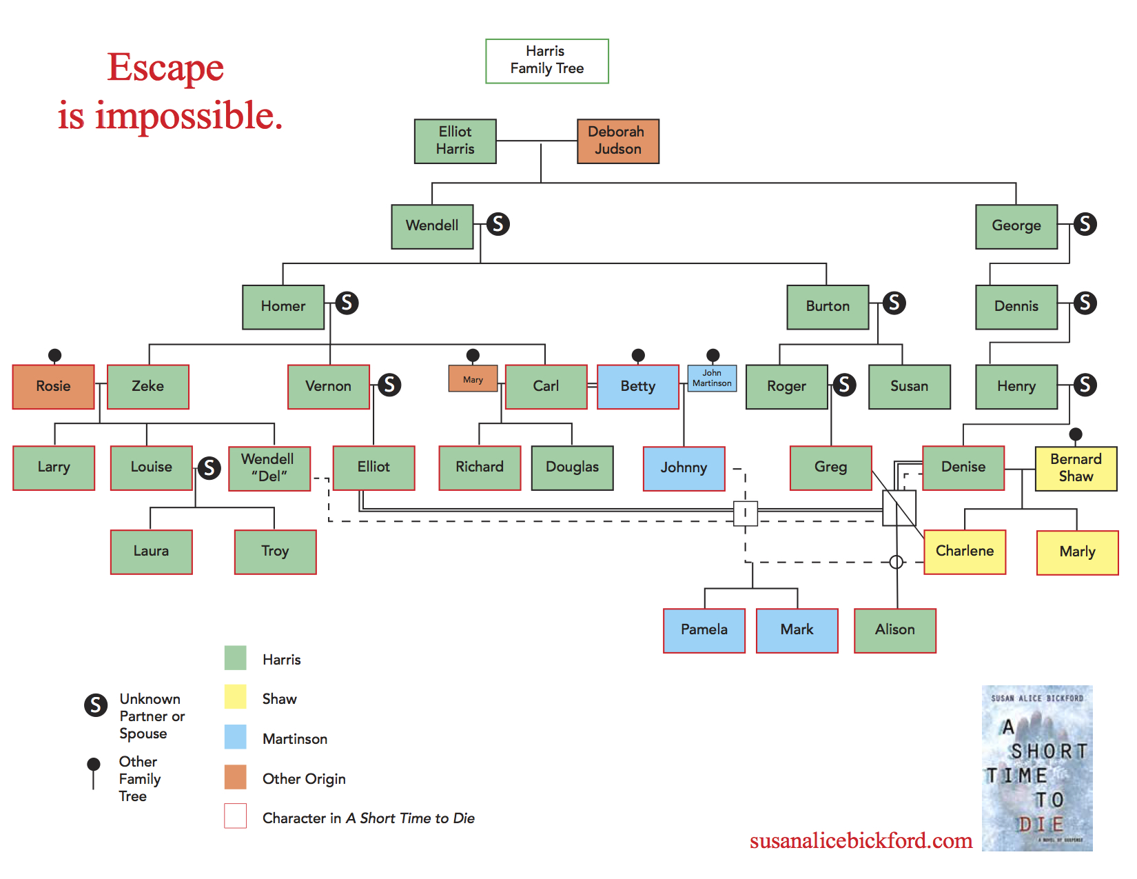Extras – Susan Alice Bickford